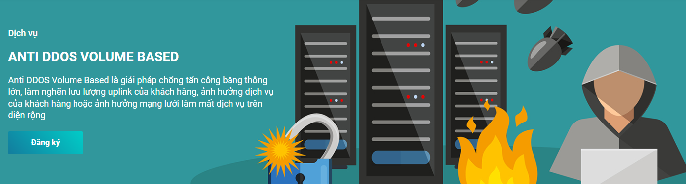 Anti DDOS Volume Based