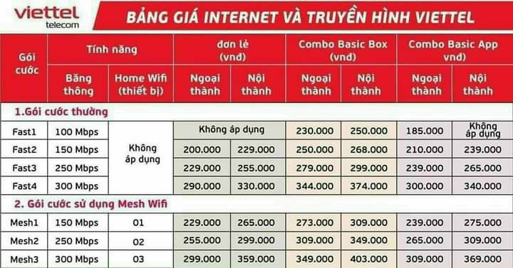 Bảng giá cước Internet cáp quang Viettel tháng 5/2023